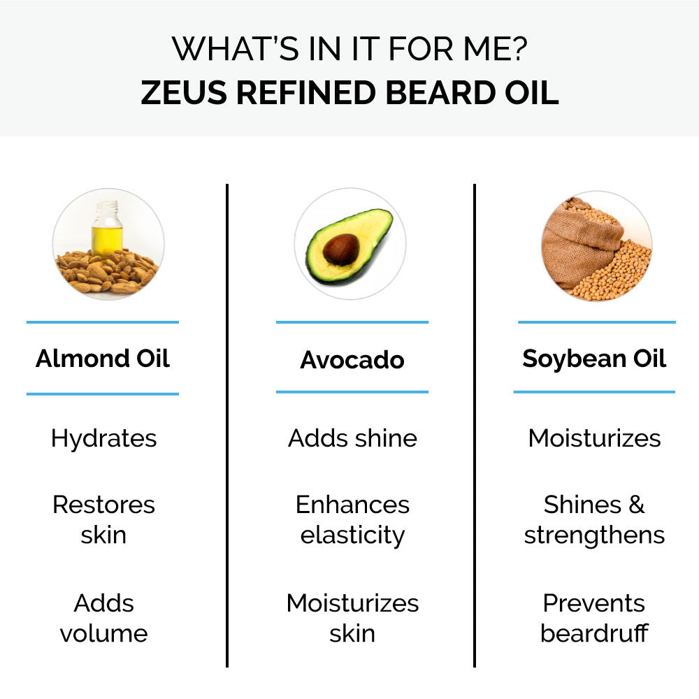 Zeus Refined Beard Oil, 2 fl oz | Royal Shave