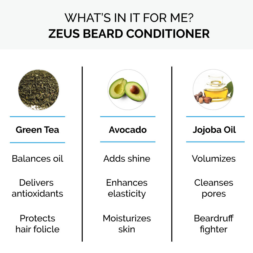 Zeus Beard Conditioner and Softener, 8 fl oz | Royal Shave